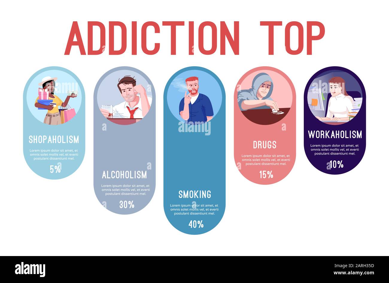 Behavior chart hi-res stock photography and images - Alamy