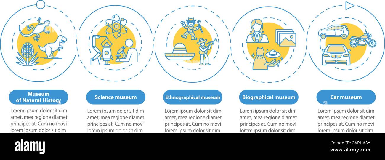 Infographic Design History