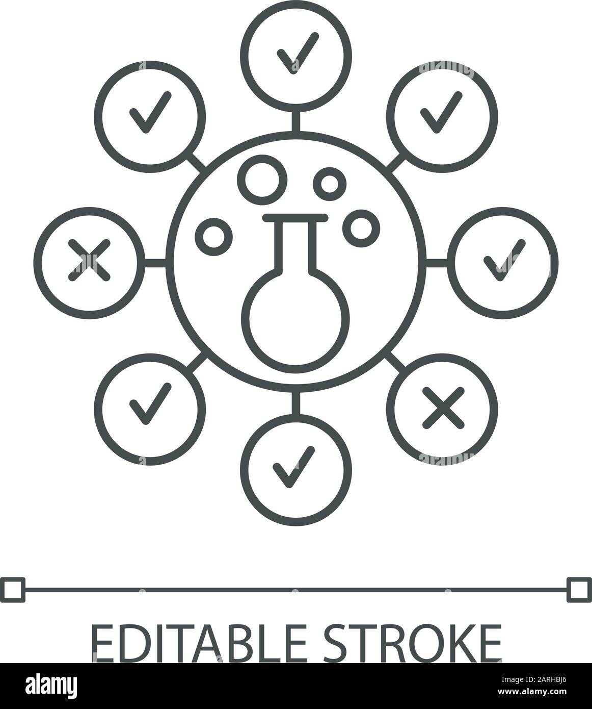 Linear Composition Breakdown