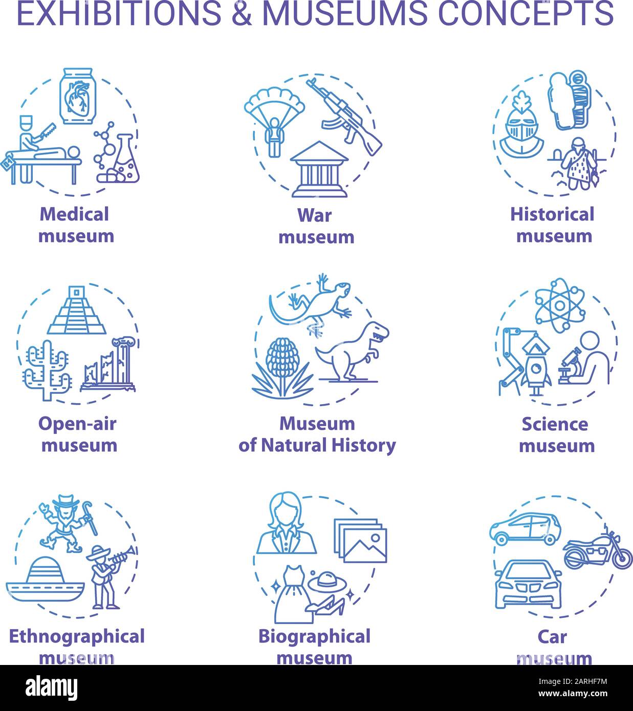 Museum exhibition concept icons set. Ethnographical and biographical ...