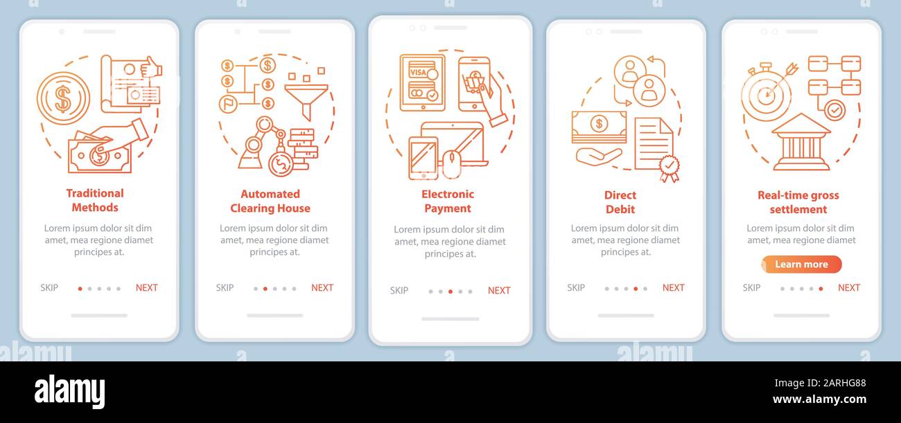 Payment Systems Onboarding Mobile App Page Screen Vector Template Electronic Payment Direct