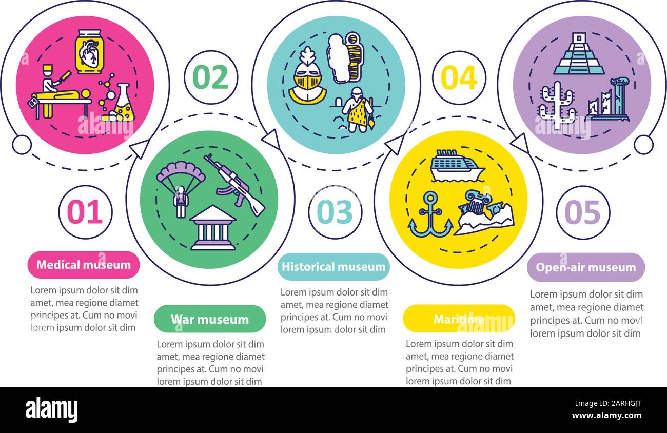 Exhibition and museum vector infographic template. Open-air exposition ...