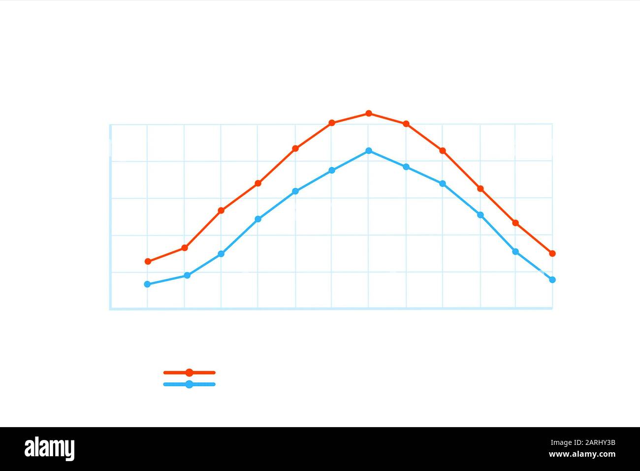 Hot temperature sign Cut Out Stock Images & Pictures - Alamy