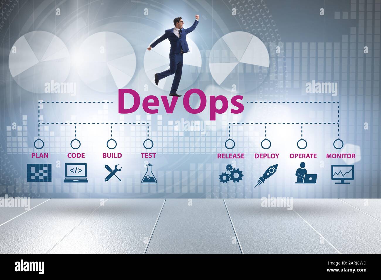 The devops software development it concept Stock Photo - Alamy