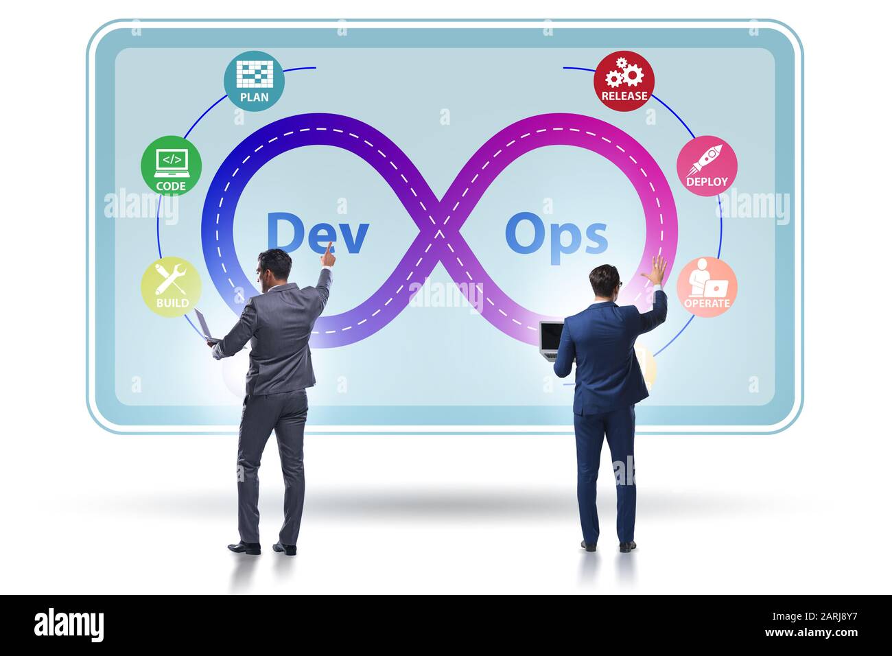 The devops software development it concept Stock Photo - Alamy