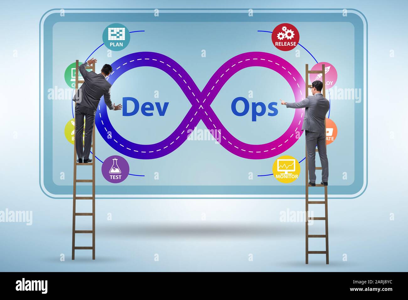 The devops software development it concept Stock Photo - Alamy