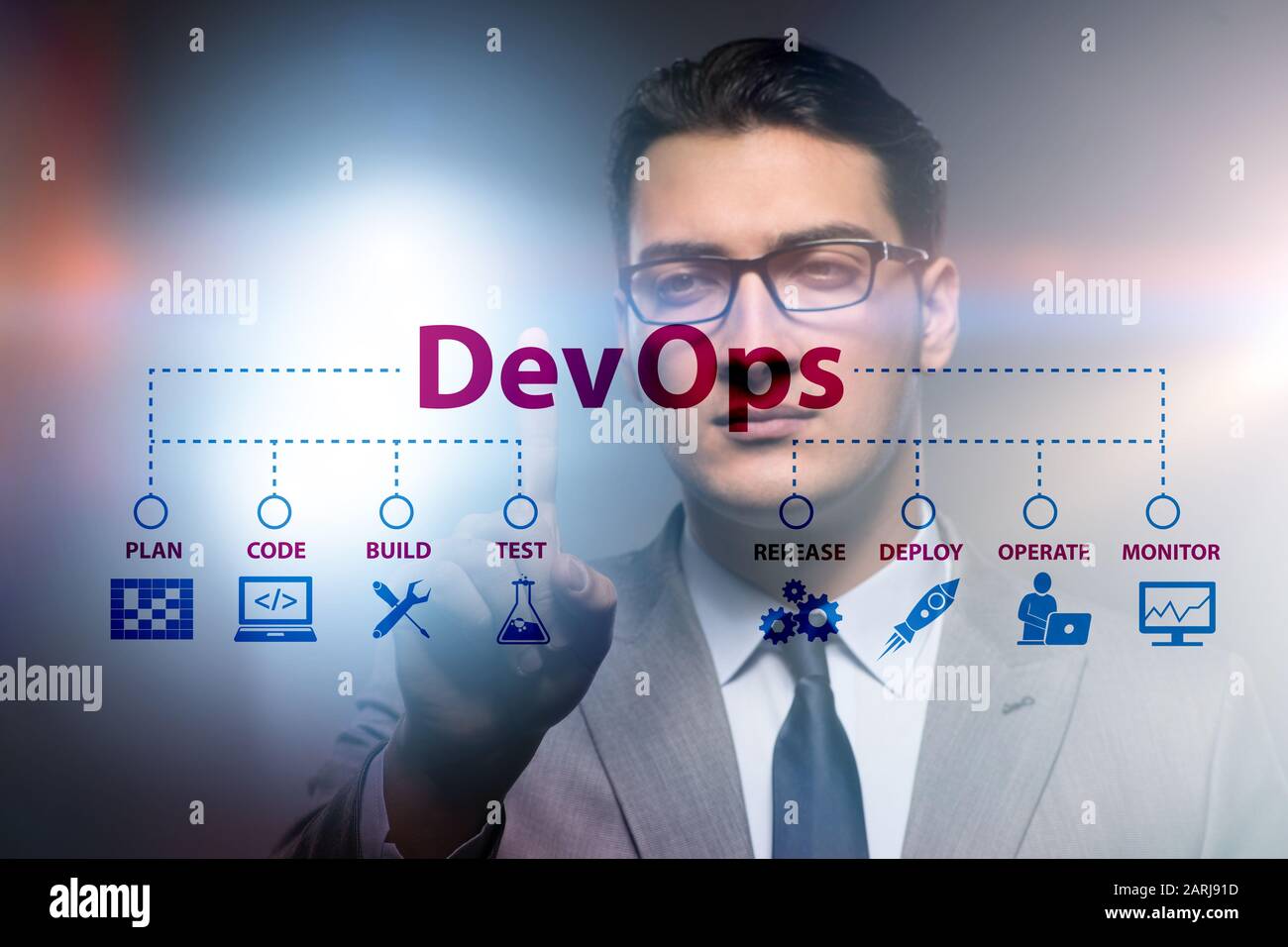 The devops software development it concept Stock Photo - Alamy