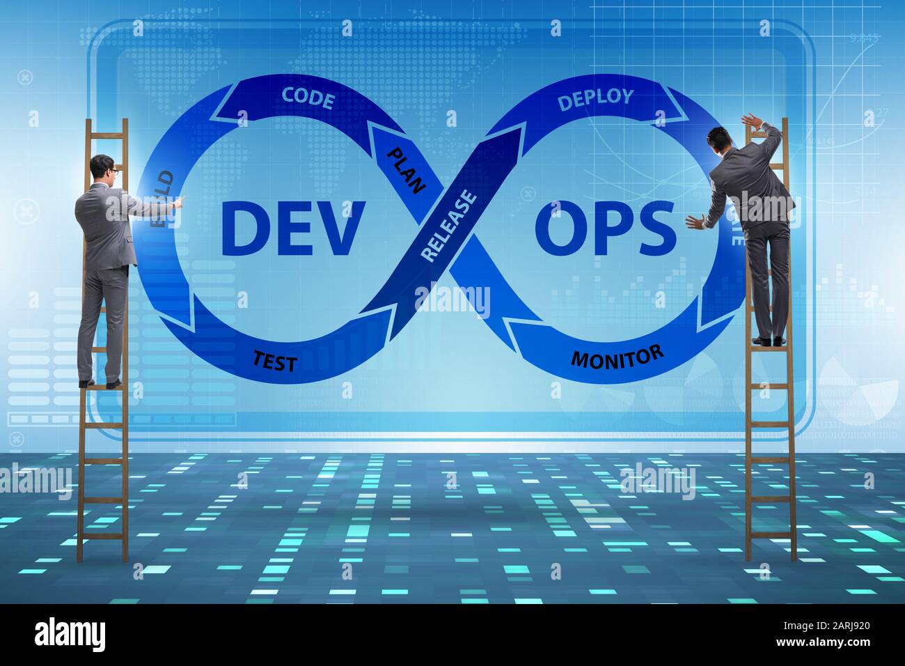 The devops software development it concept Stock Photo - Alamy