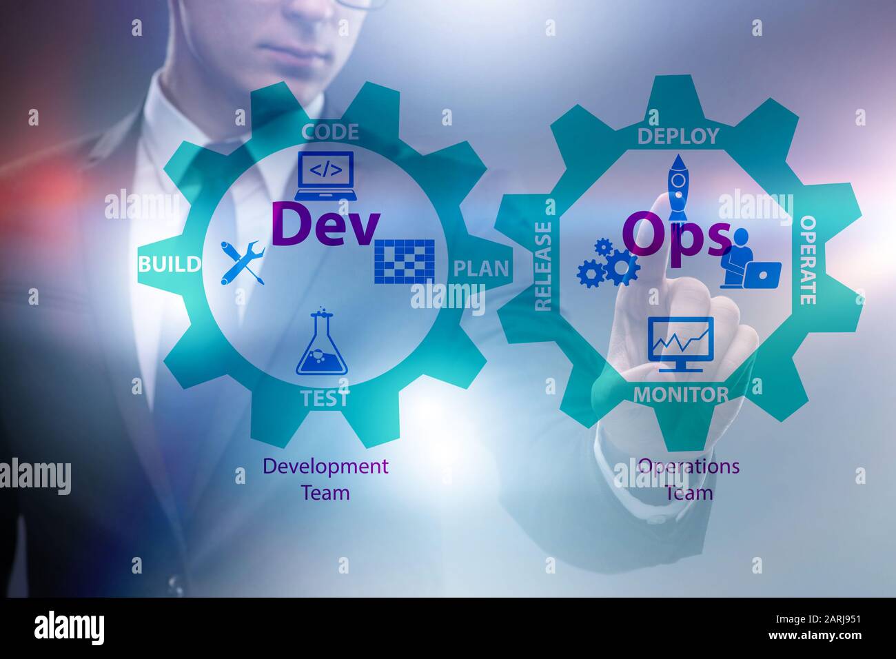 The devops software development it concept Stock Photo - Alamy