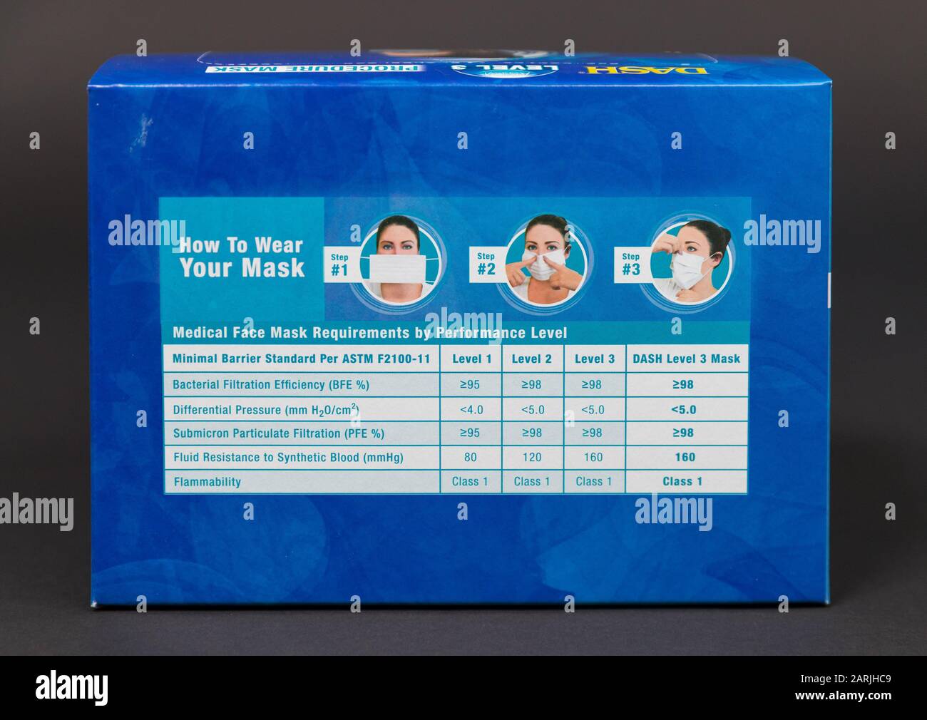 Princeton, Pennsylvania, January 28, 2020:Dash astm level 3 procedure ...