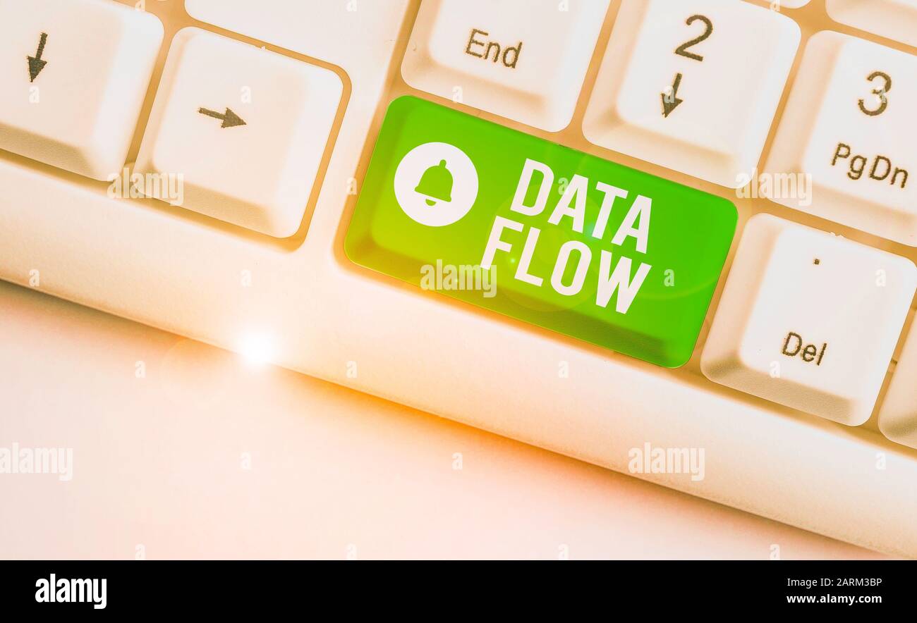 Conceptual hand writing showing Data Flow. Concept meaning the movement of data through a system ...