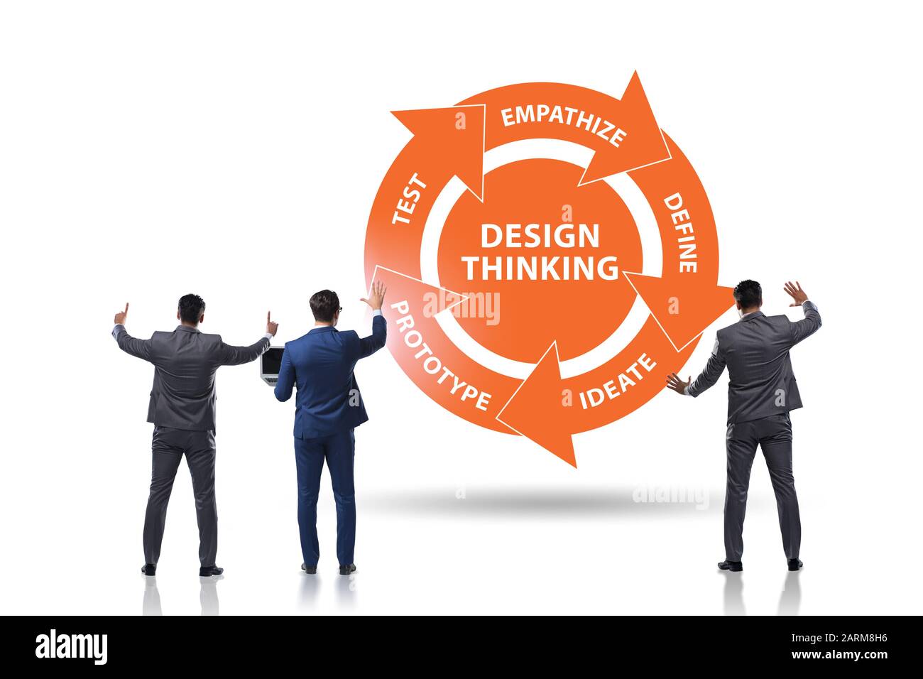 The design thinking concept in software development Stock Photo - Alamy