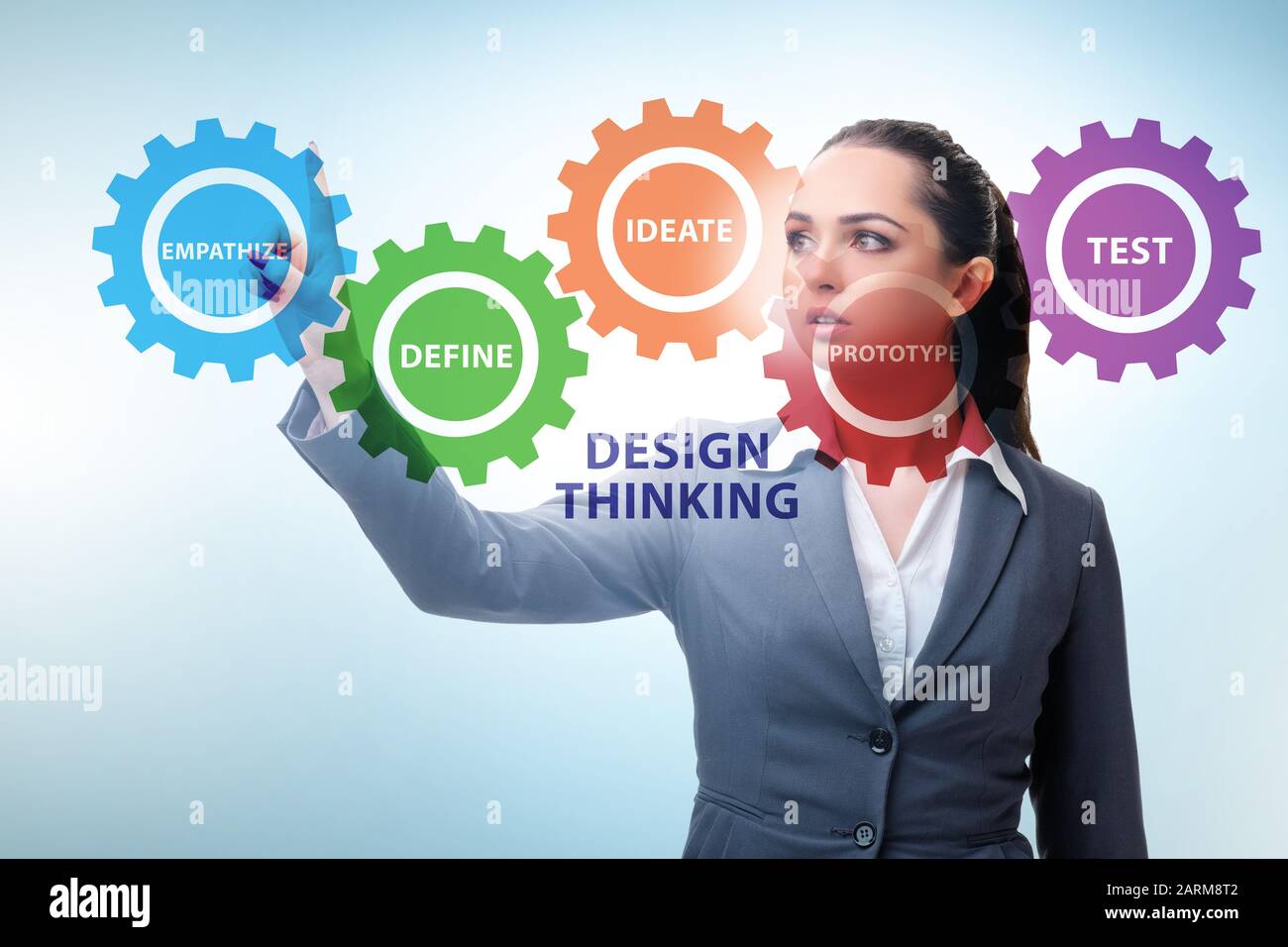 The design thinking concept in software development Stock Photo - Alamy