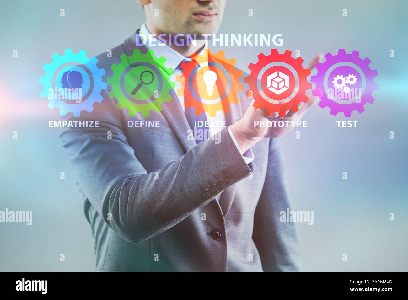 The design thinking concept in software development Stock Photo - Alamy