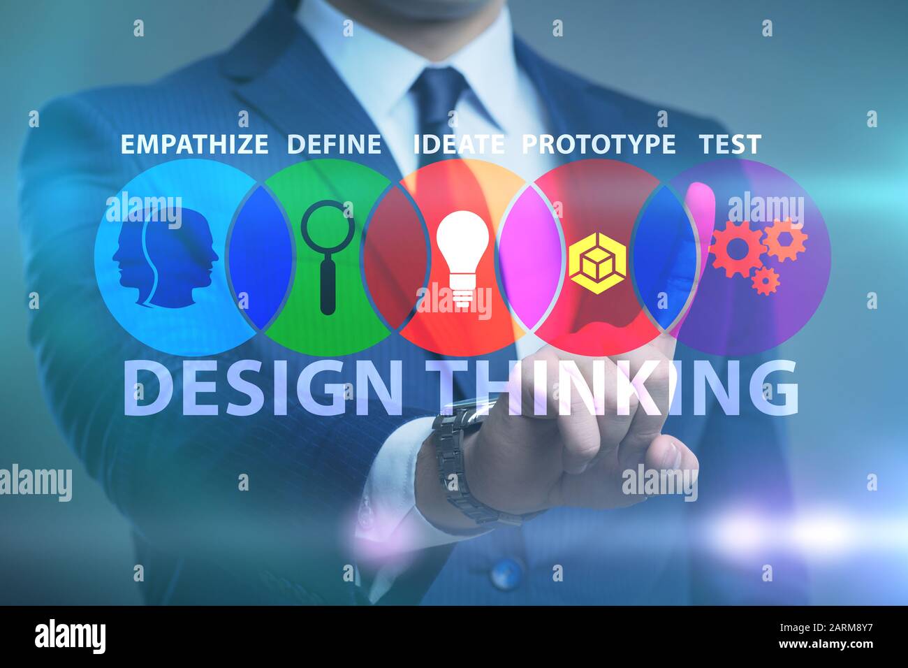 The design thinking concept in software development Stock Photo - Alamy