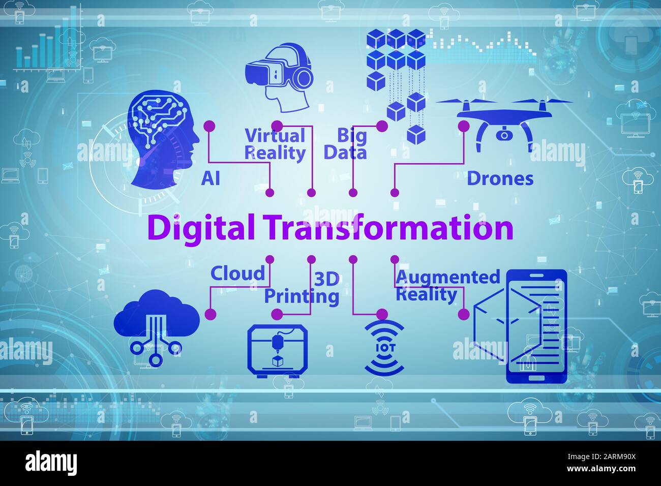 The digital transformation concept - 3d rendering Stock Photo - Alamy