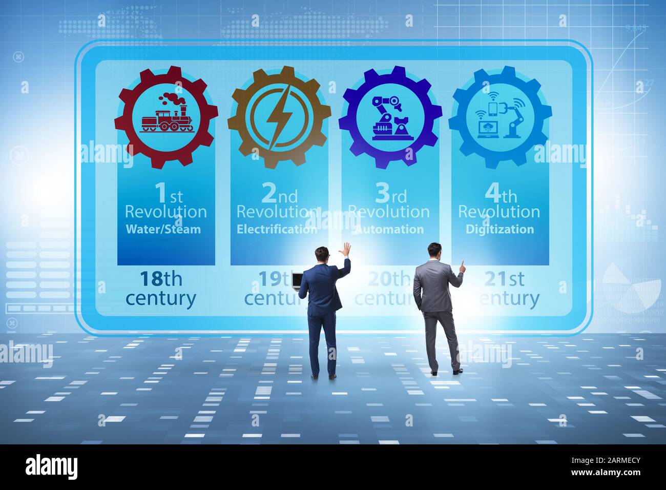 The industry 4.0 concept and stages of development Stock Photo - Alamy
