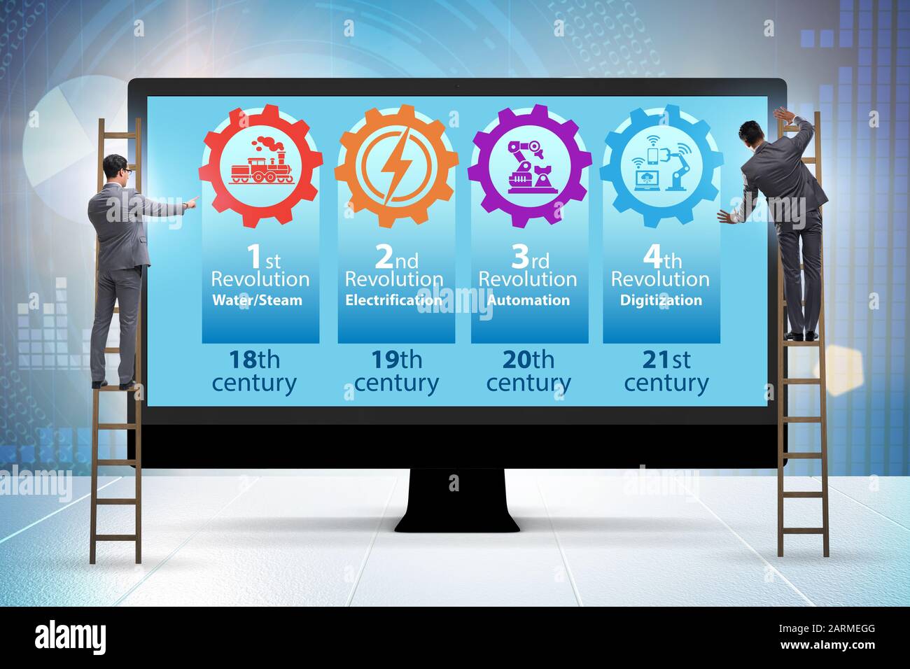 The industry 4.0 concept and stages of development Stock Photo - Alamy