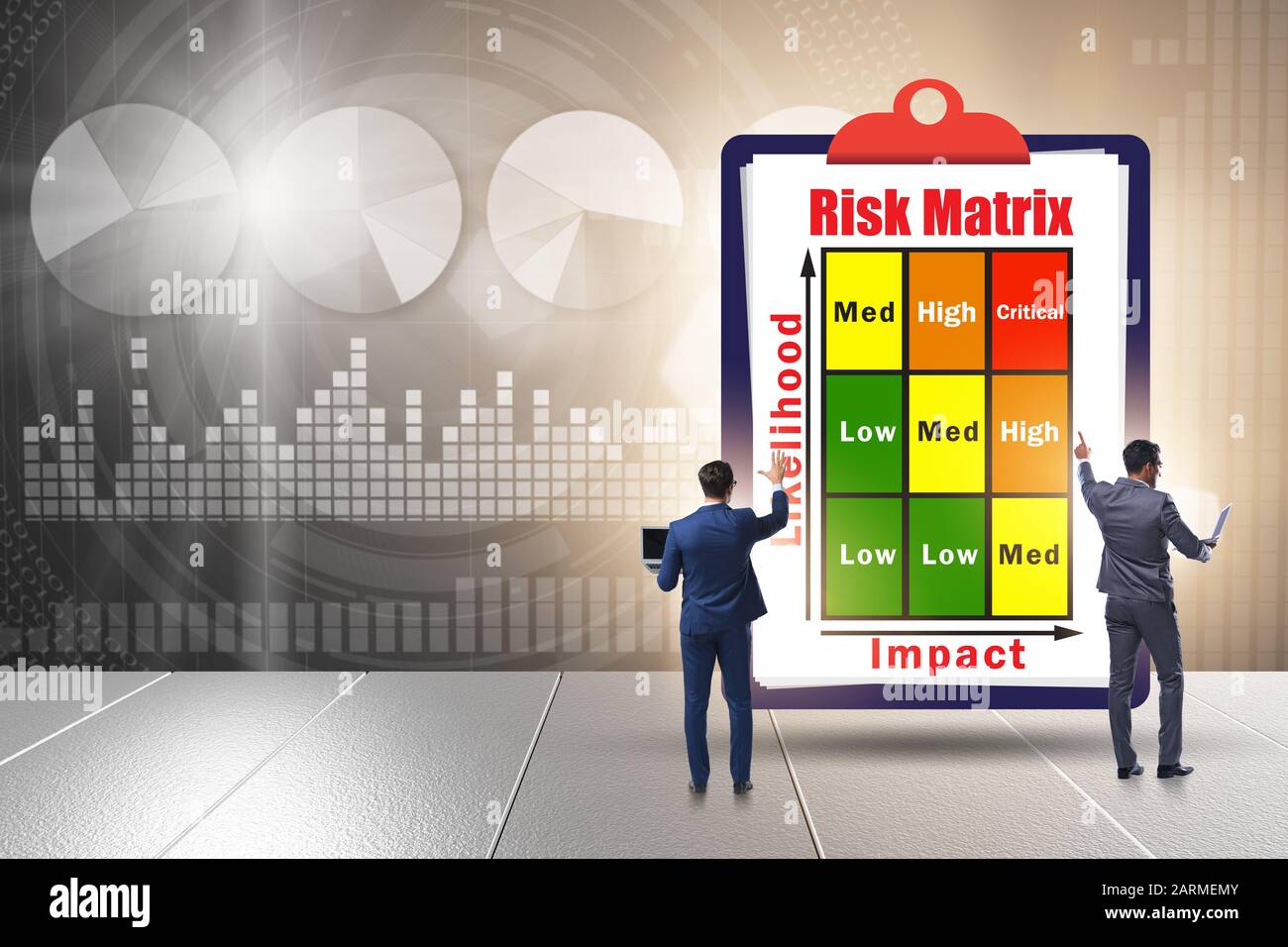 The risk matrix concept with impact and likelihood Stock Photo - Alamy