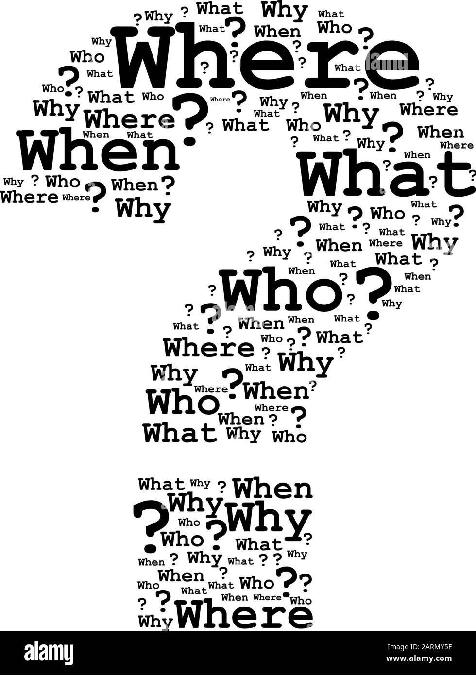Concept illustration showing a word cloud shaped like a question mark ... Concept illustration showing a word cloud shaped like a question mark ...