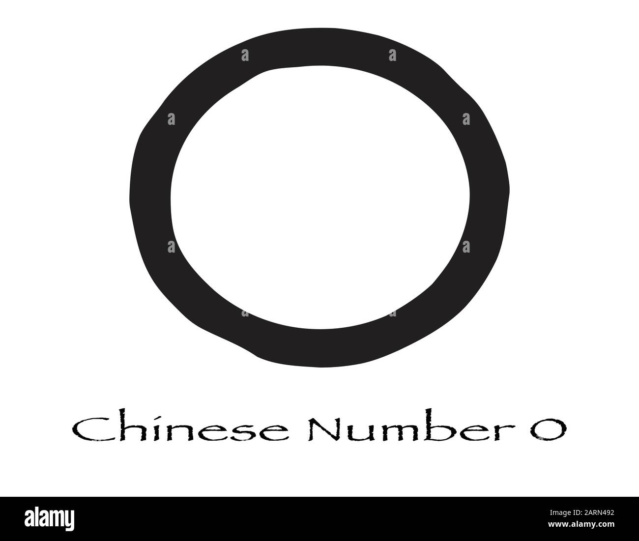 The Chinese Mandarine logogram for the number zero isolated on a white ...