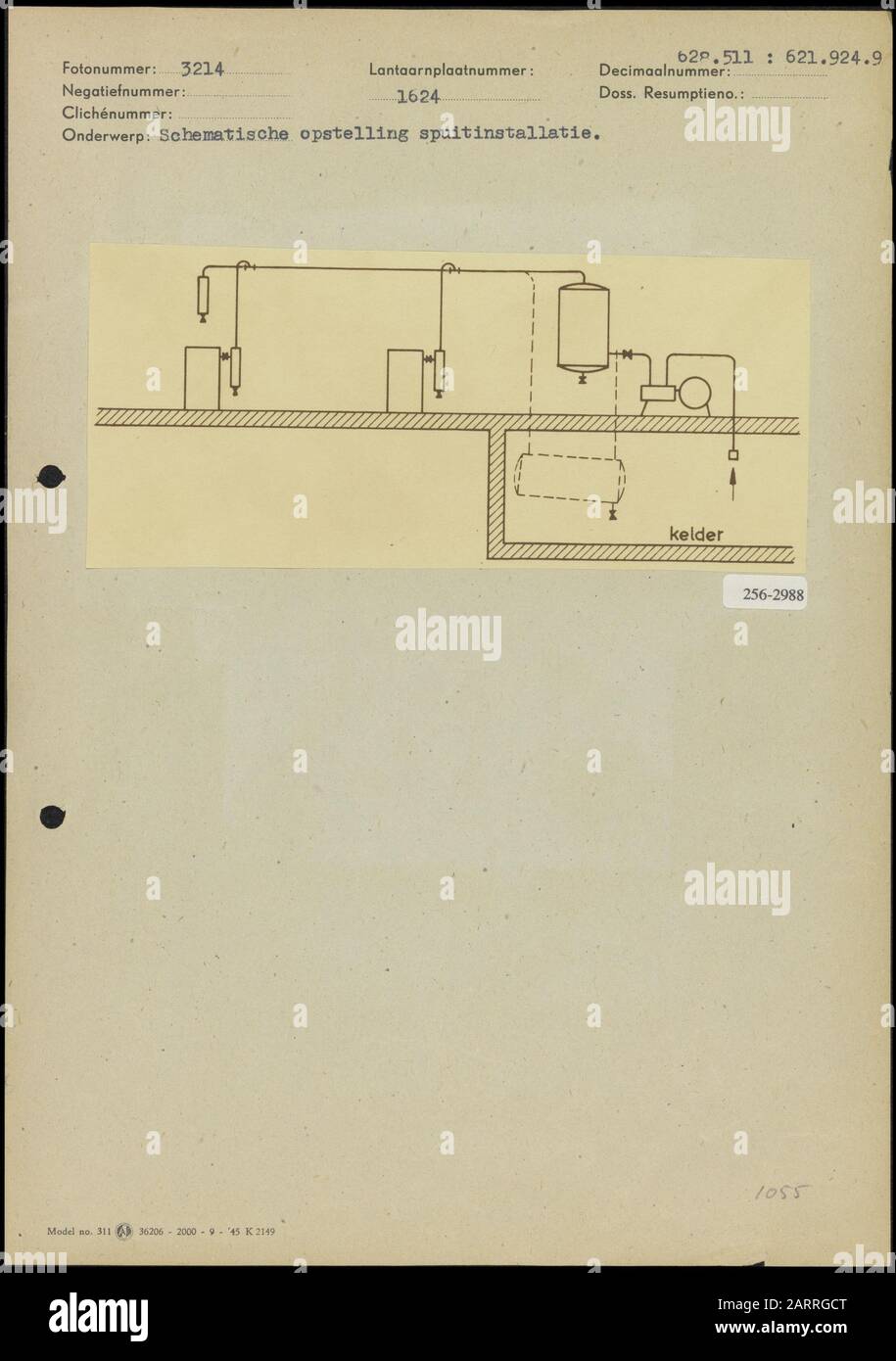 Schematic arrangement of a spray installation Date: undated Keywords ...