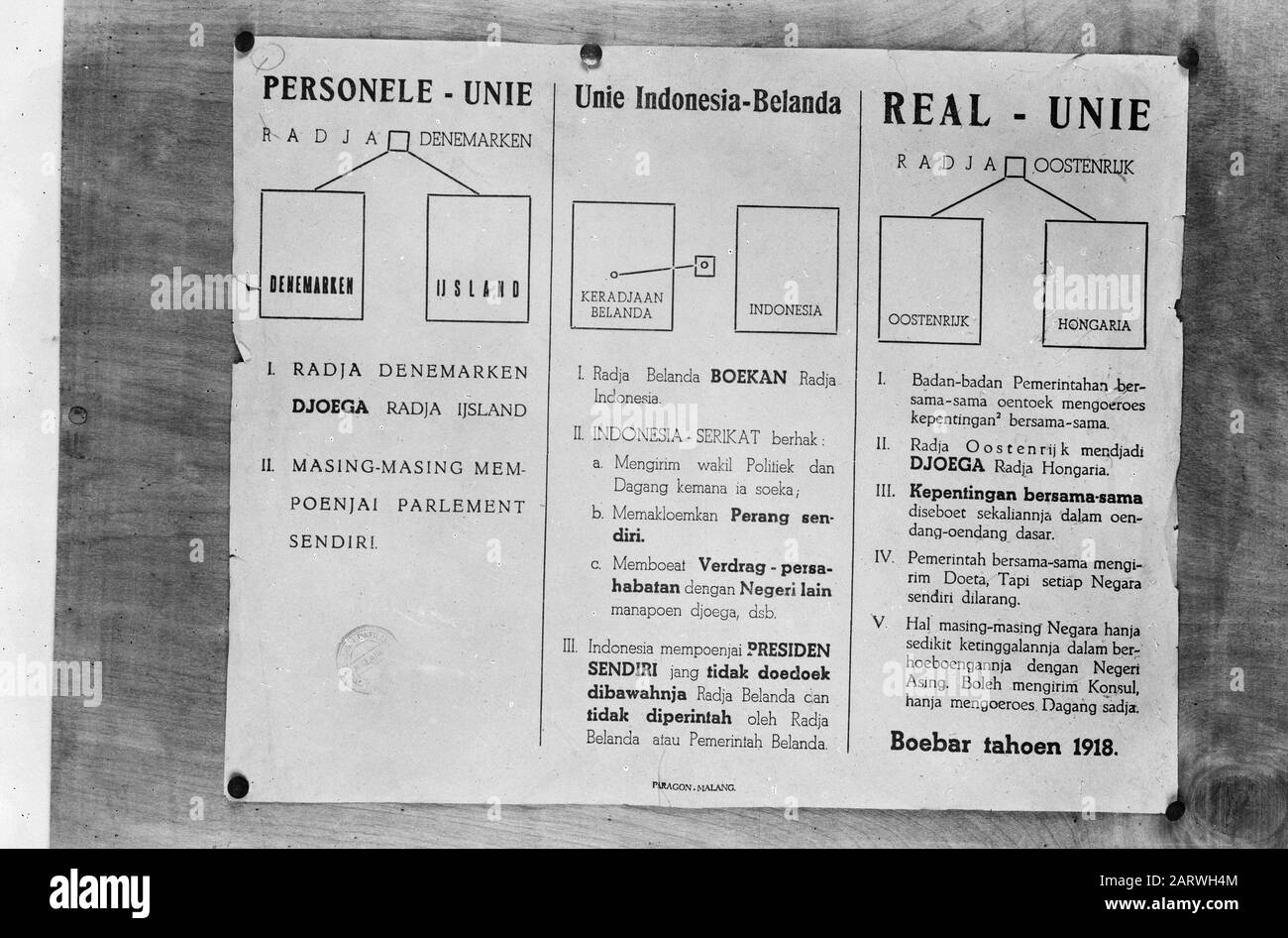 Reproductions of communist propaganda from Surabaya Examples of state ...