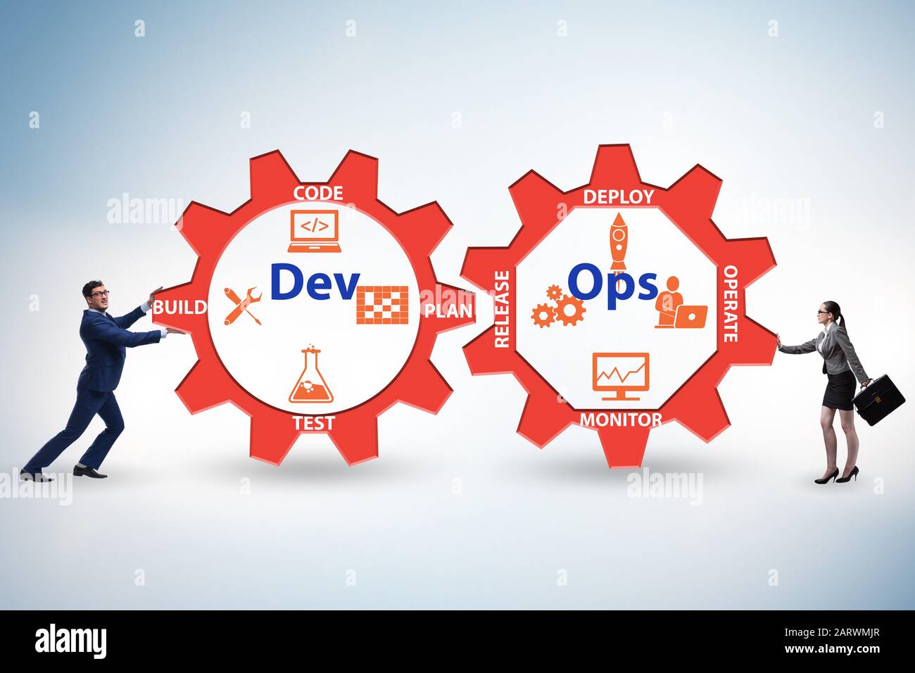 The devops software development it concept Stock Photo - Alamy