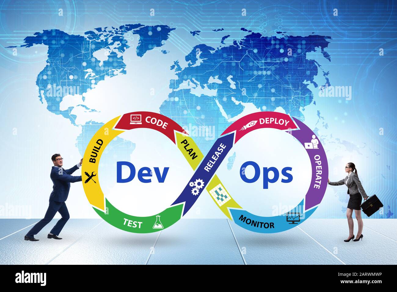 The devops software development it concept Stock Photo - Alamy