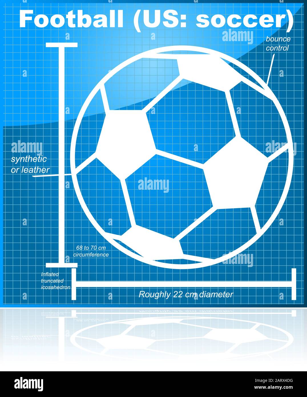 Concept illustration showing the blueprint of a soccer (football) ball ...