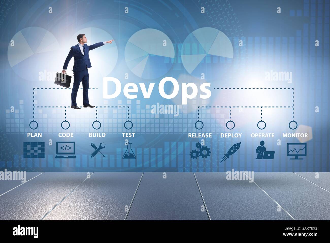 The devops software development it concept Stock Photo - Alamy