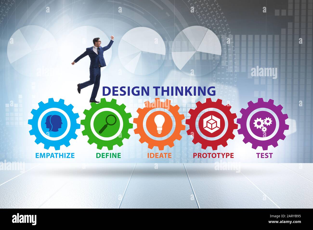 The design thinking concept in software development Stock Photo - Alamy