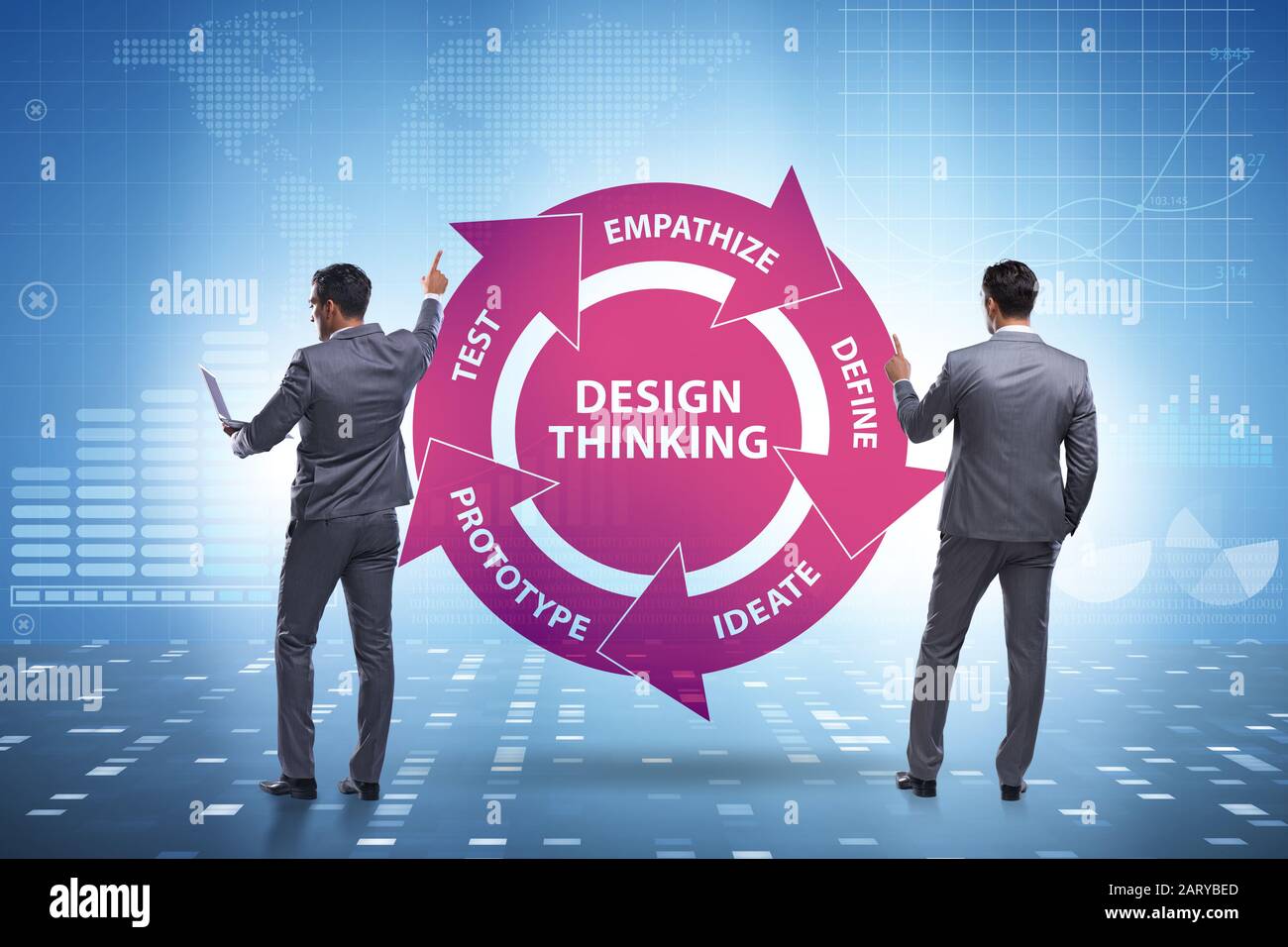 The design thinking concept in software development Stock Photo - Alamy