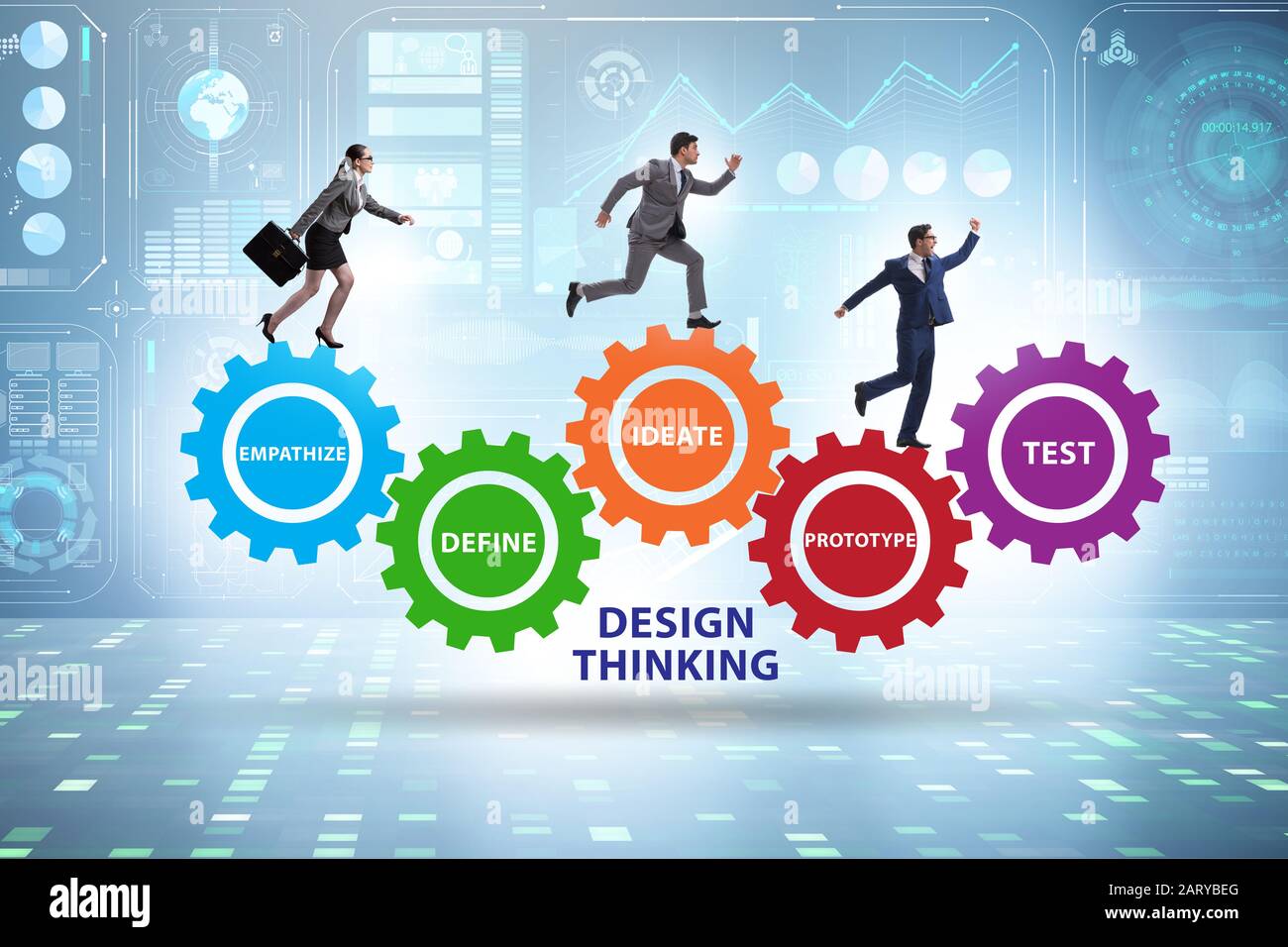 The design thinking concept in software development Stock Photo - Alamy