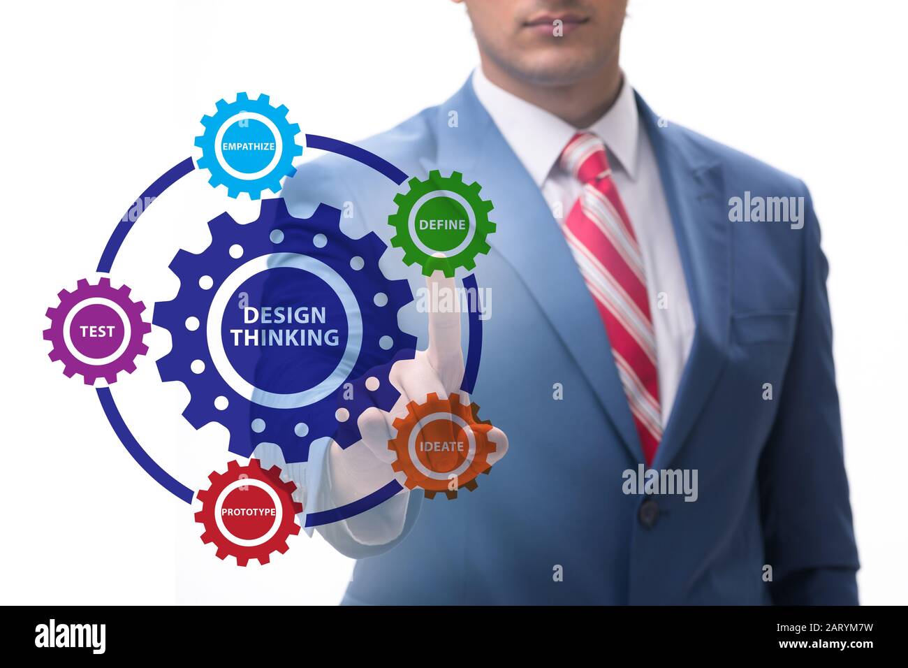 The design thinking concept in software development Stock Photo - Alamy