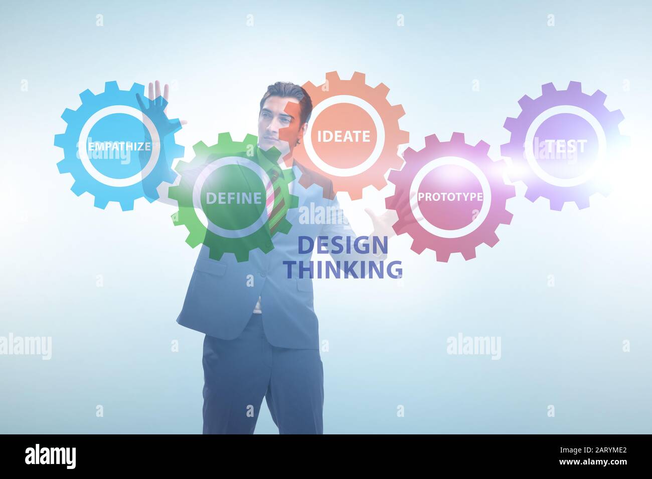 The design thinking concept in software development Stock Photo - Alamy