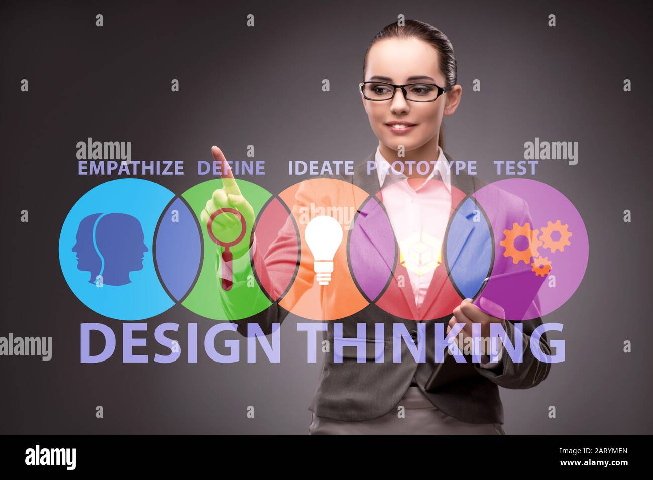 The design thinking concept in software development Stock Photo - Alamy