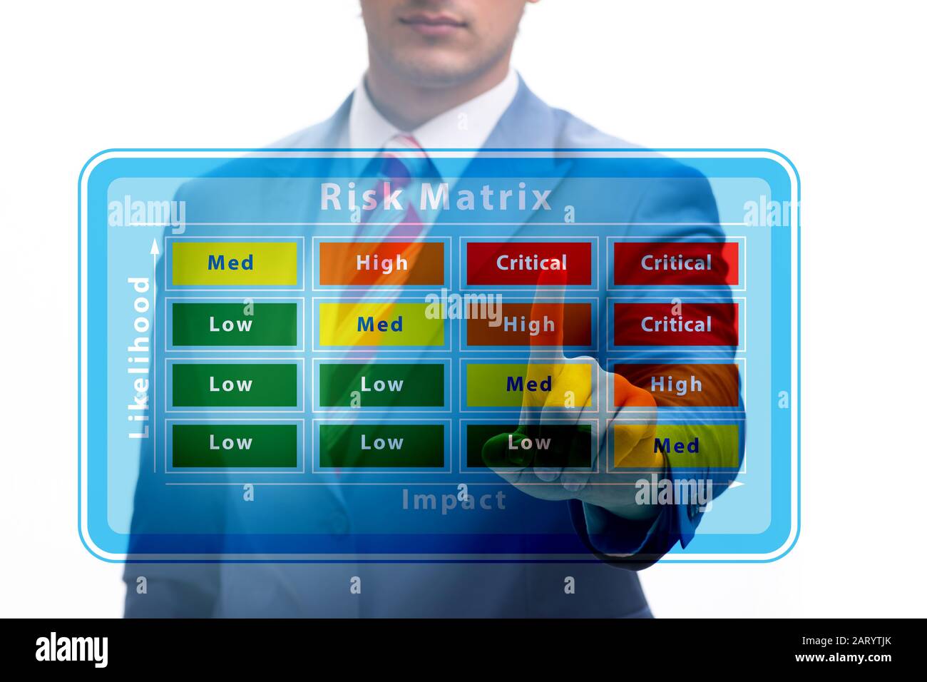 Risk assessment matrix hi-res stock photography and images - Alamy