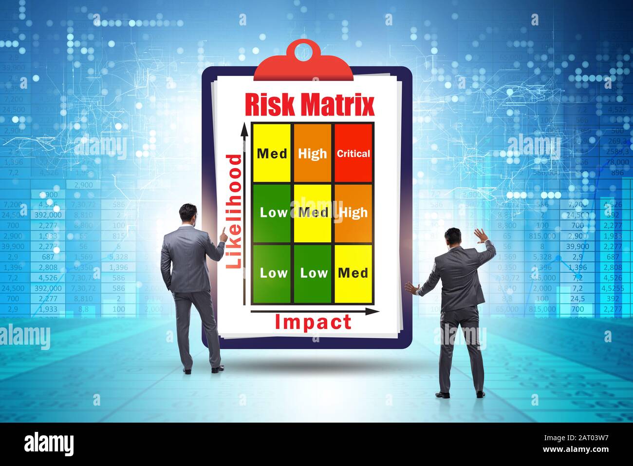 The risk matrix concept with impact and likelihood Stock Photo - Alamy
