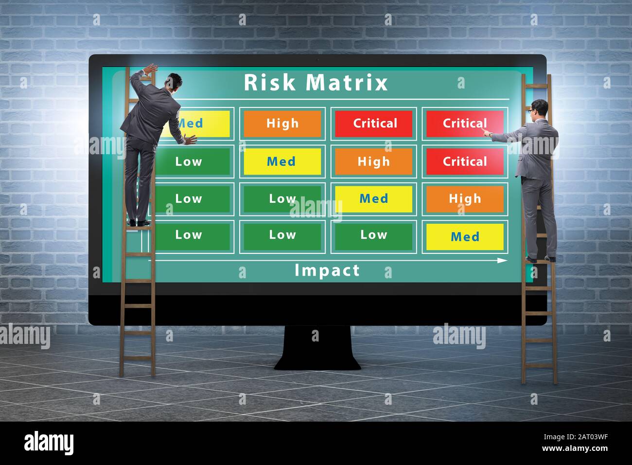 The risk matrix concept with impact and likelihood Stock Photo - Alamy