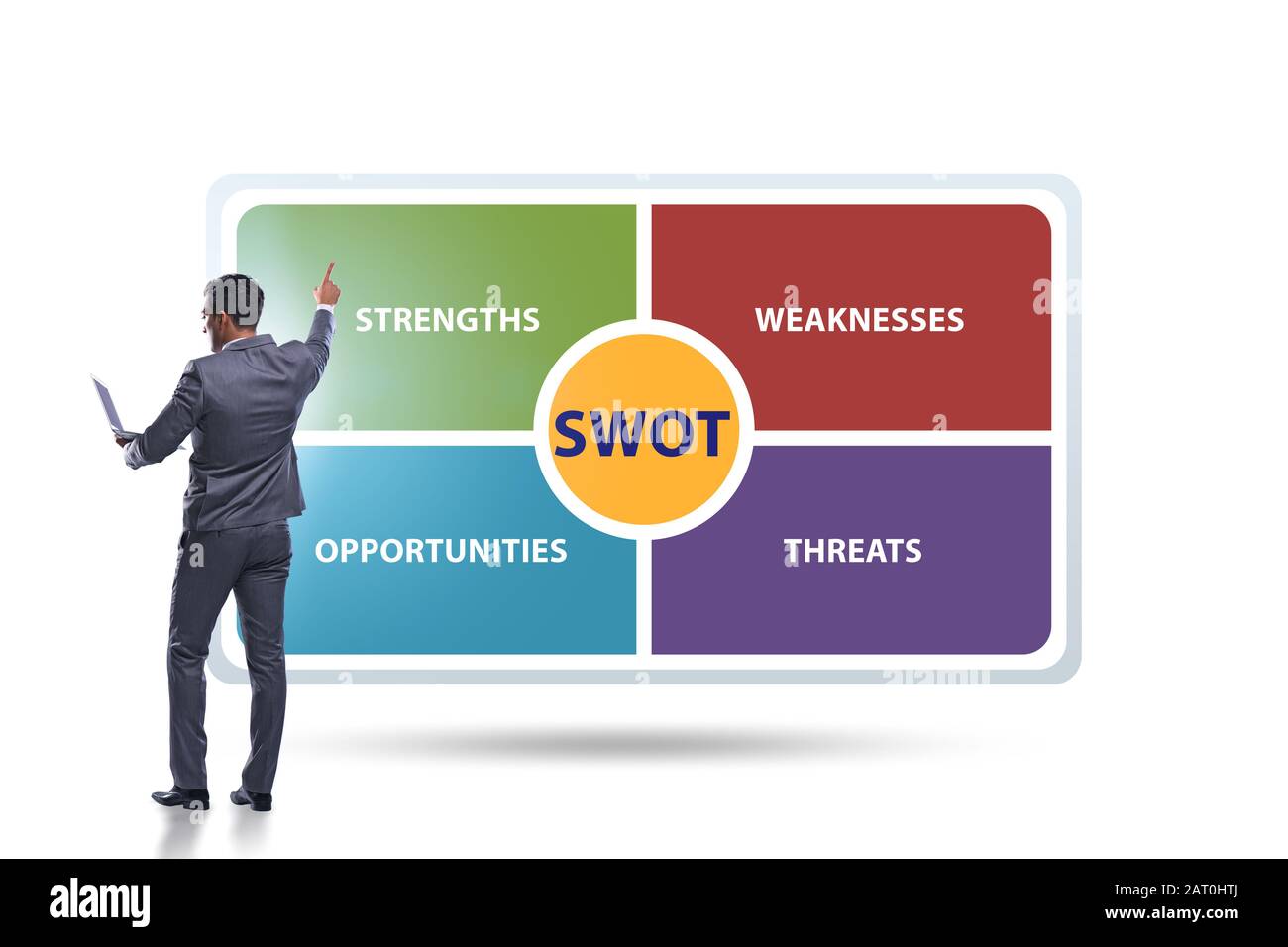The swot technique concept for business Stock Photo - Alamy