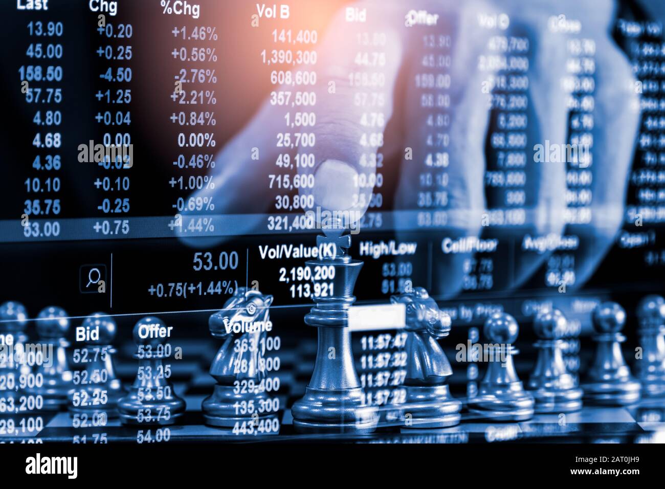 Chess game on chess board on stock market or forex trading graph chart ...