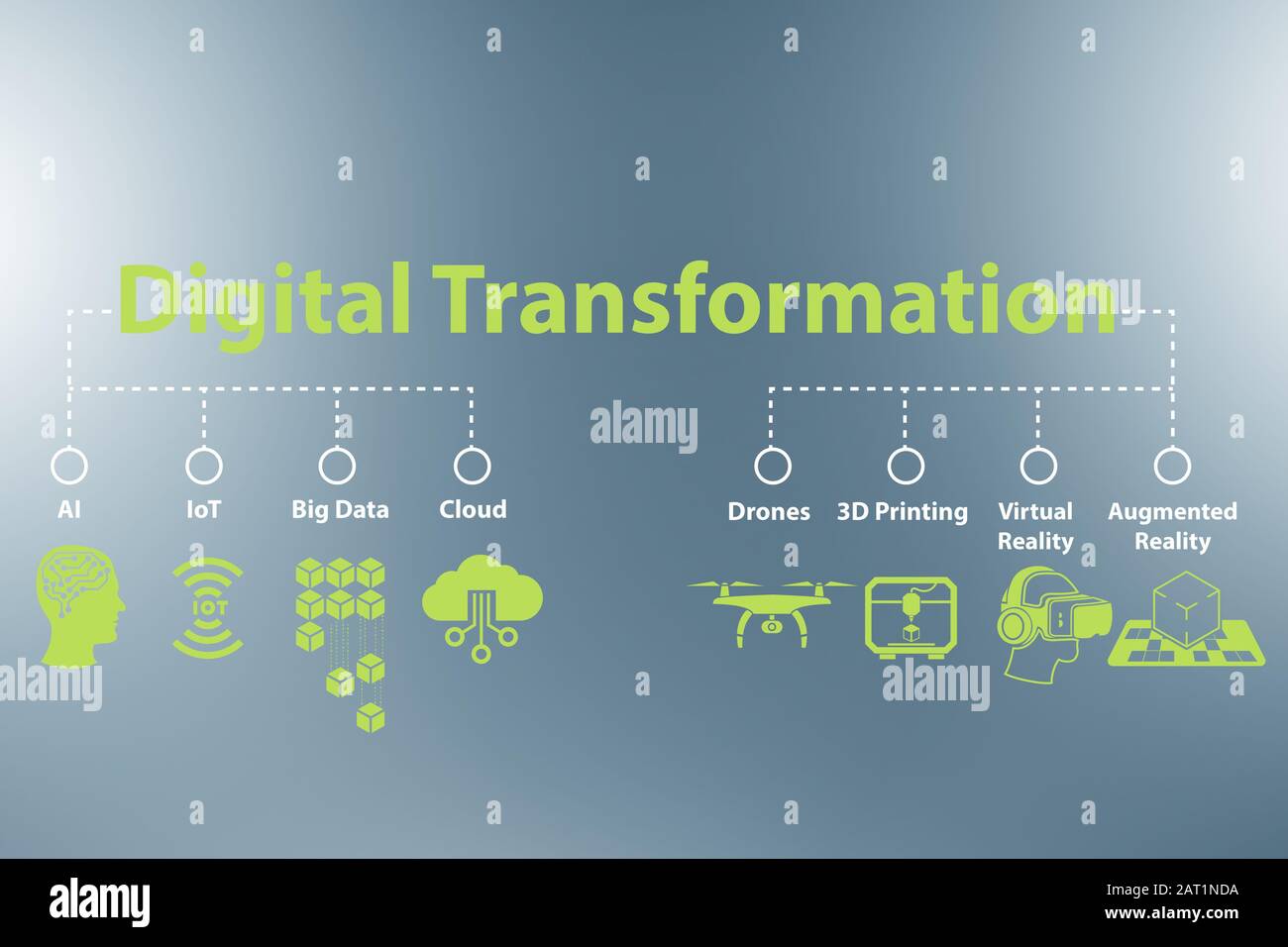 The digital transformation concept - 3d rendering Stock Photo - Alamy
