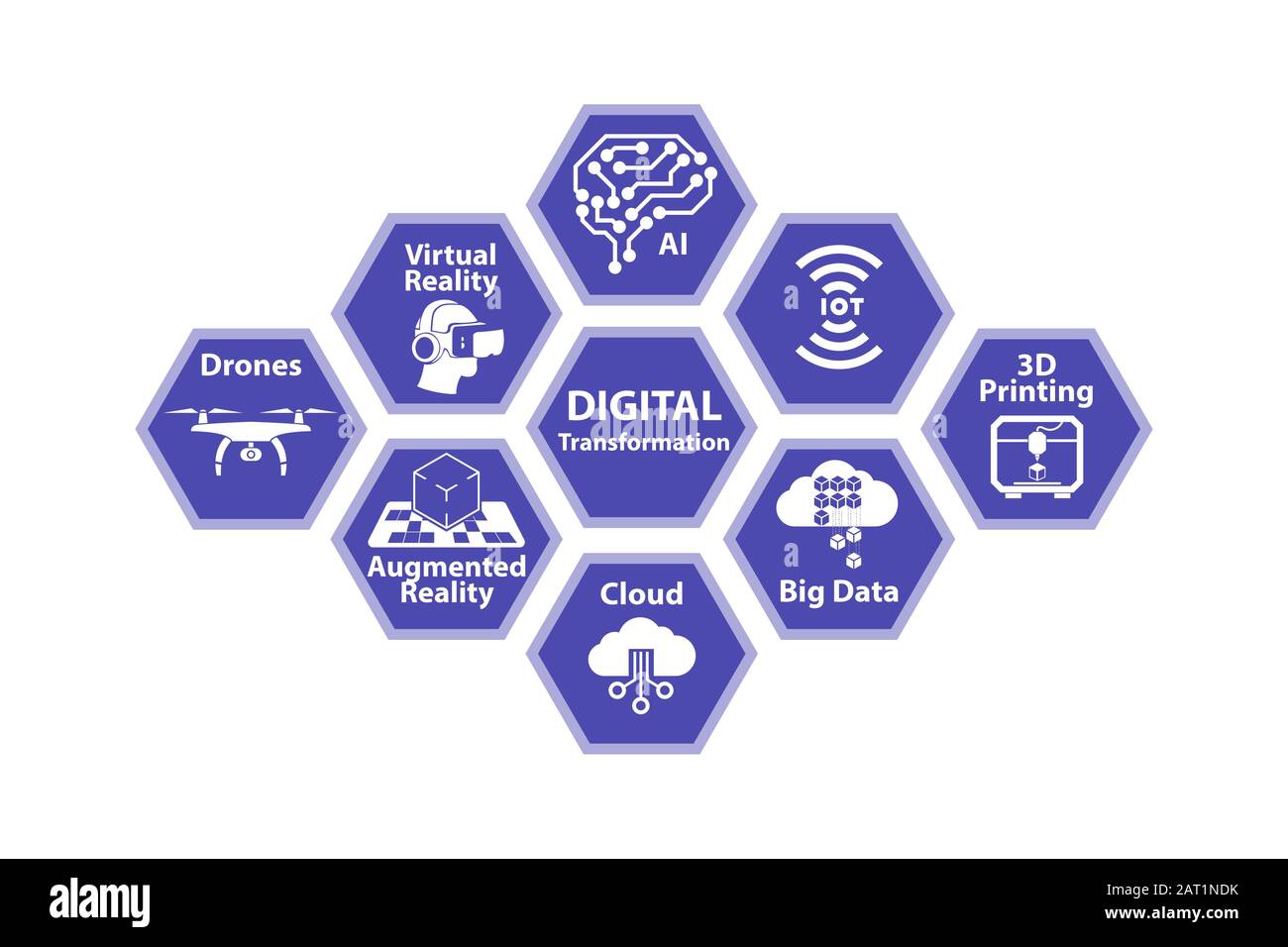 The digital transformation concept - 3d rendering Stock Photo - Alamy