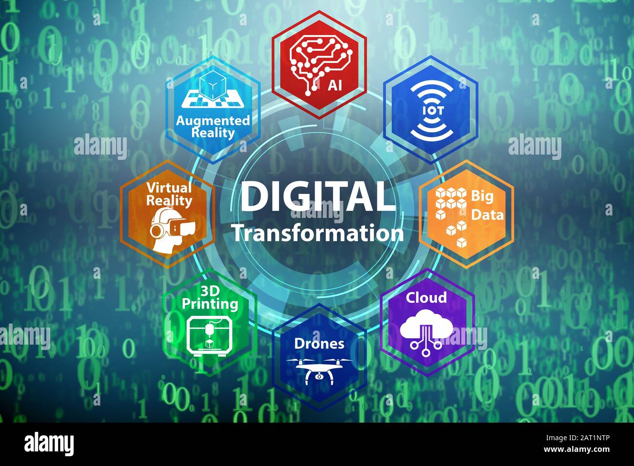 The digital transformation concept - 3d rendering Stock Photo - Alamy