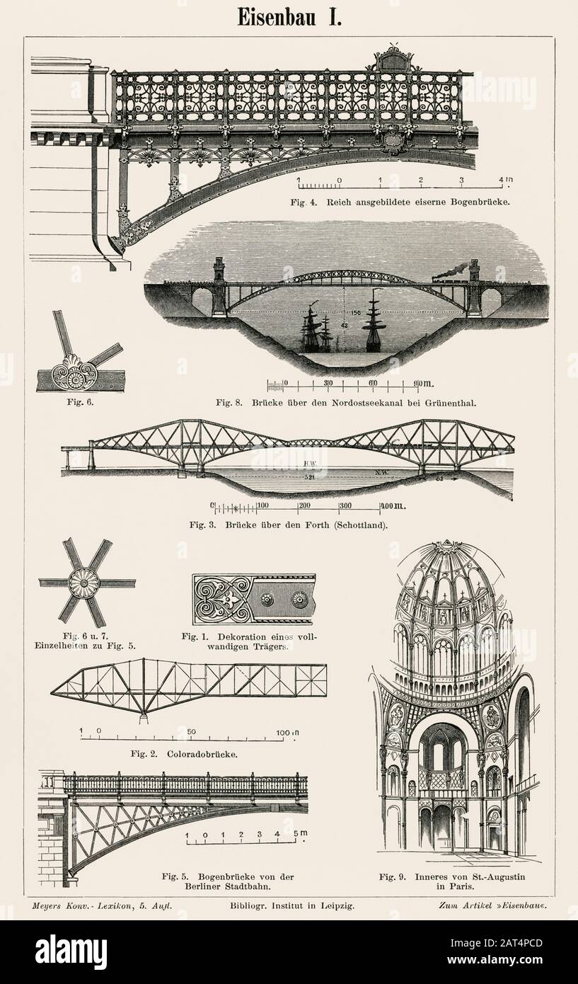 vintage illustration art Stock Photo - Alamy