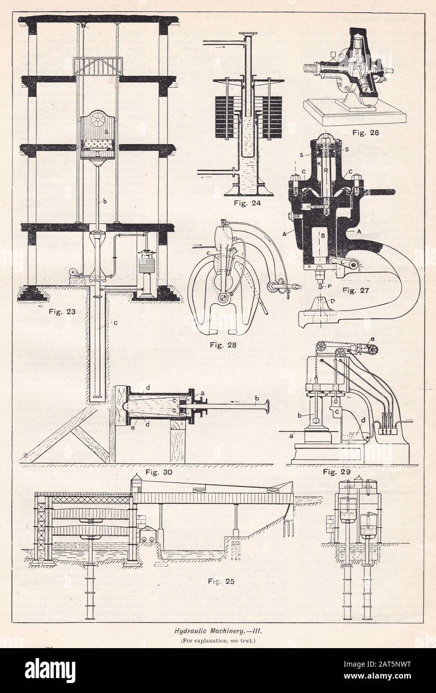Diagram Of Hydraulic Machines
