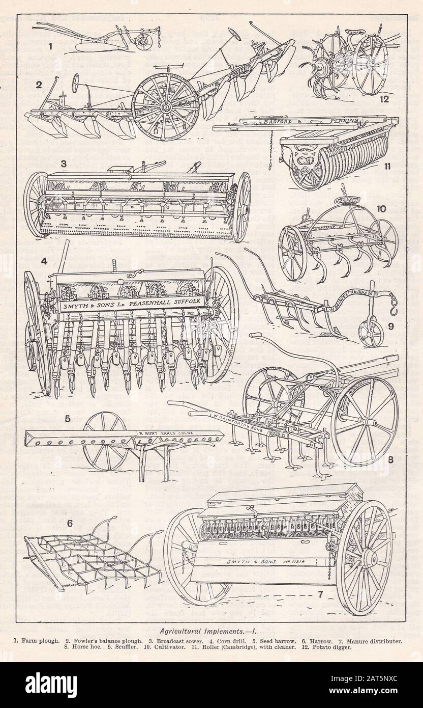 Farm equipment 1800s hi-res stock photography and images - Alamy