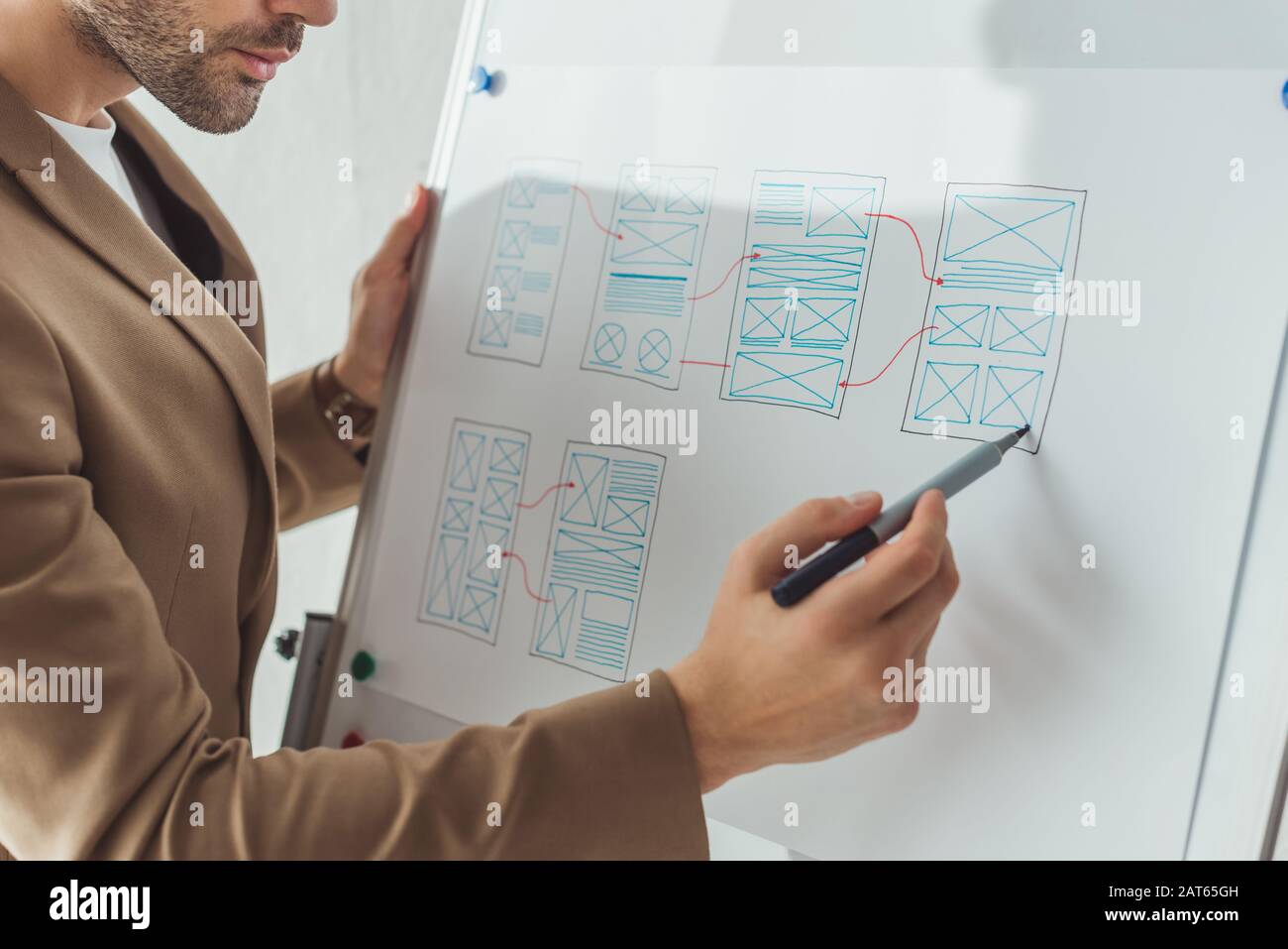 Cropped view of designer sketching layouts of ux app interface on ...