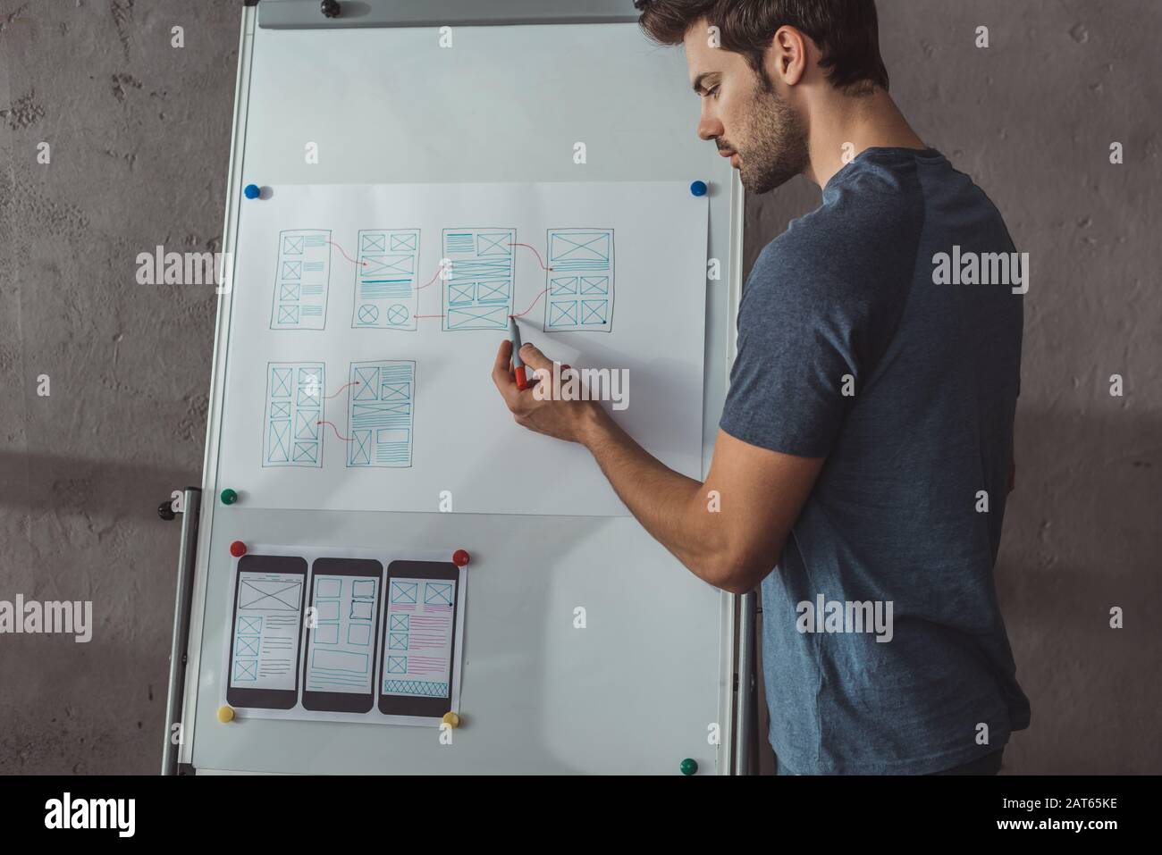 Side view of designer planning app layouts with mobile website template ...